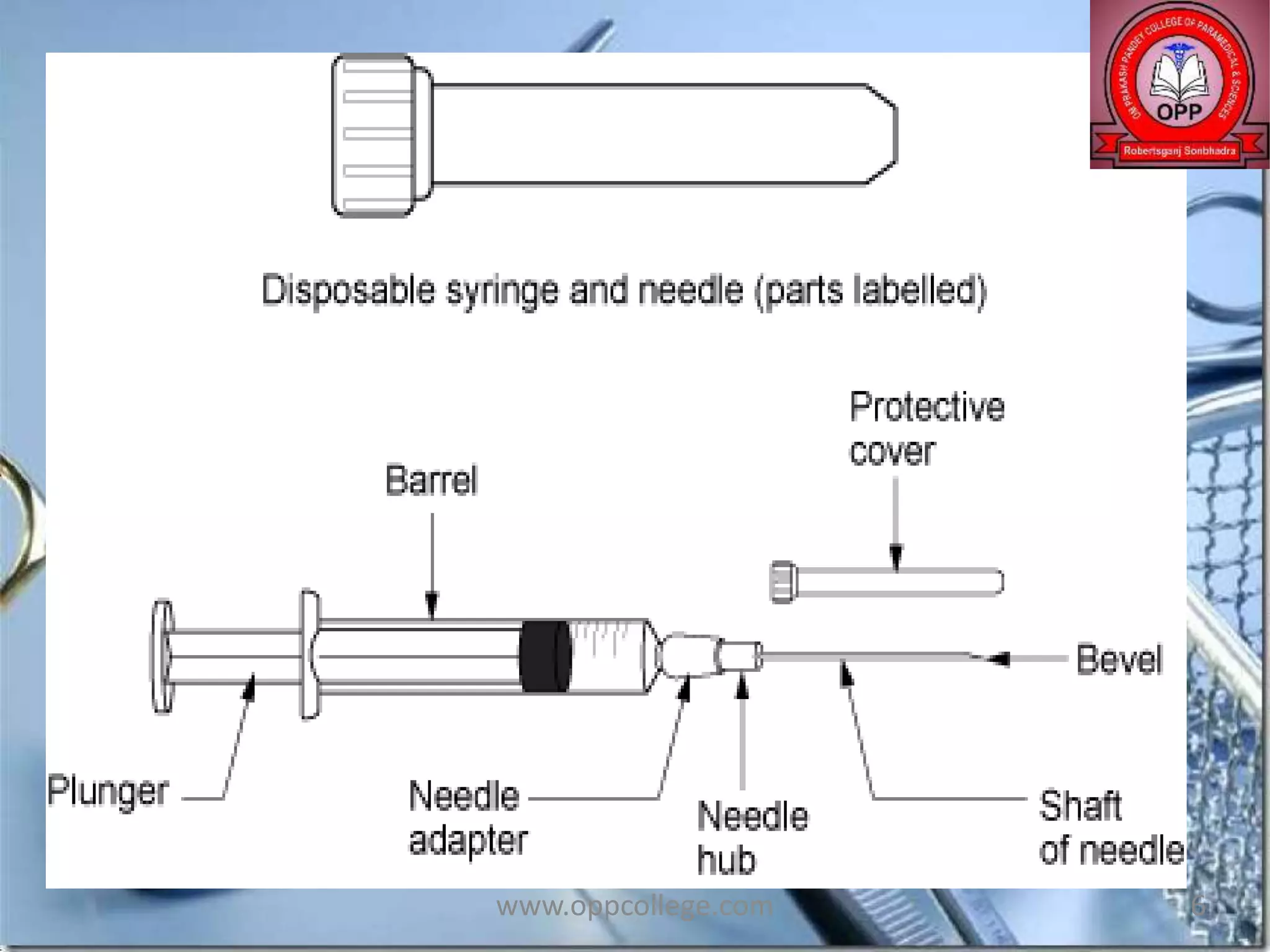 Injections ppt | PPTX