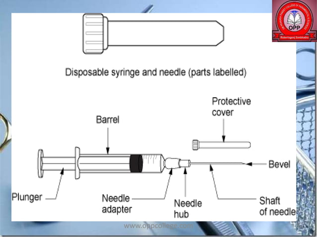Injections ppt | PPTX
