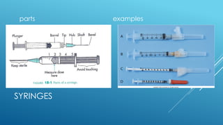 injections PPT 2025.pptx NURSING INJECTIONS | PPTX