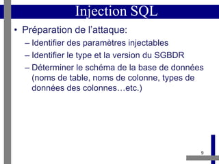 injection sql for cybersecurity studentsss.pptx
