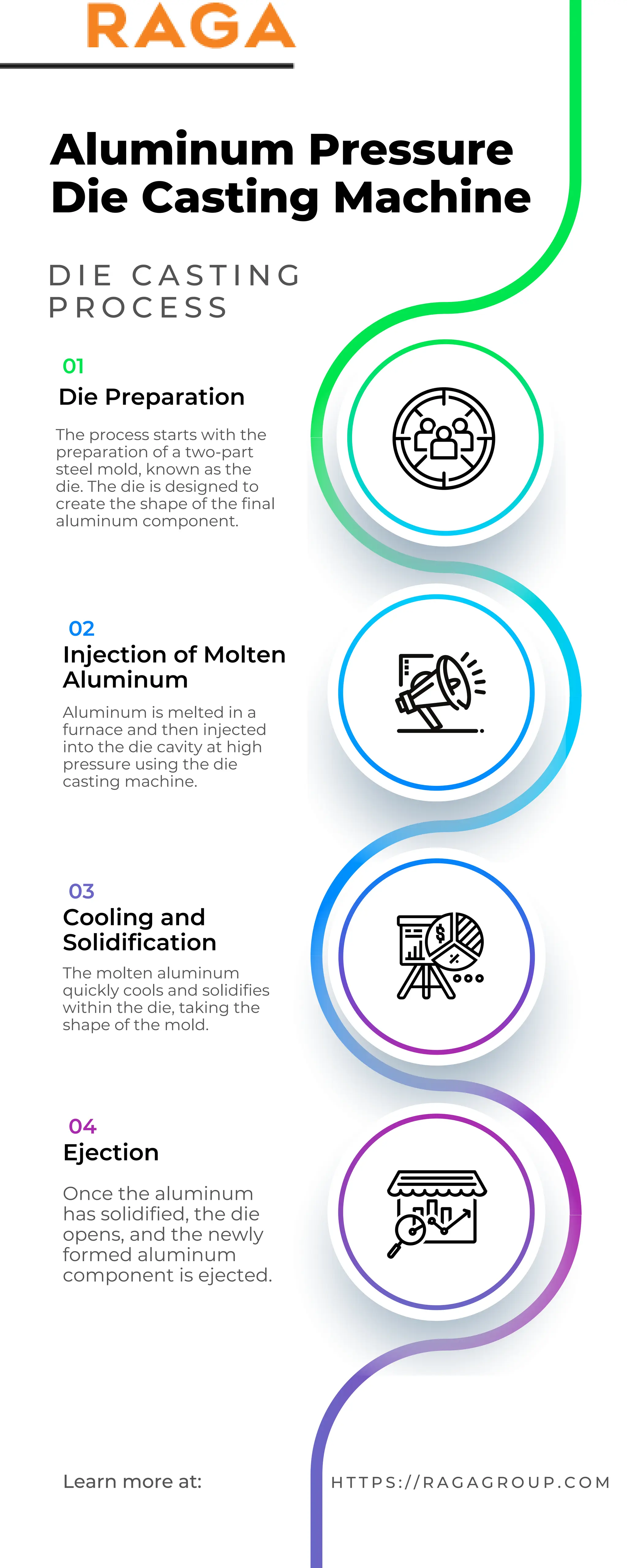 Injection System - Shot sleeve - Raga Group;.pdf