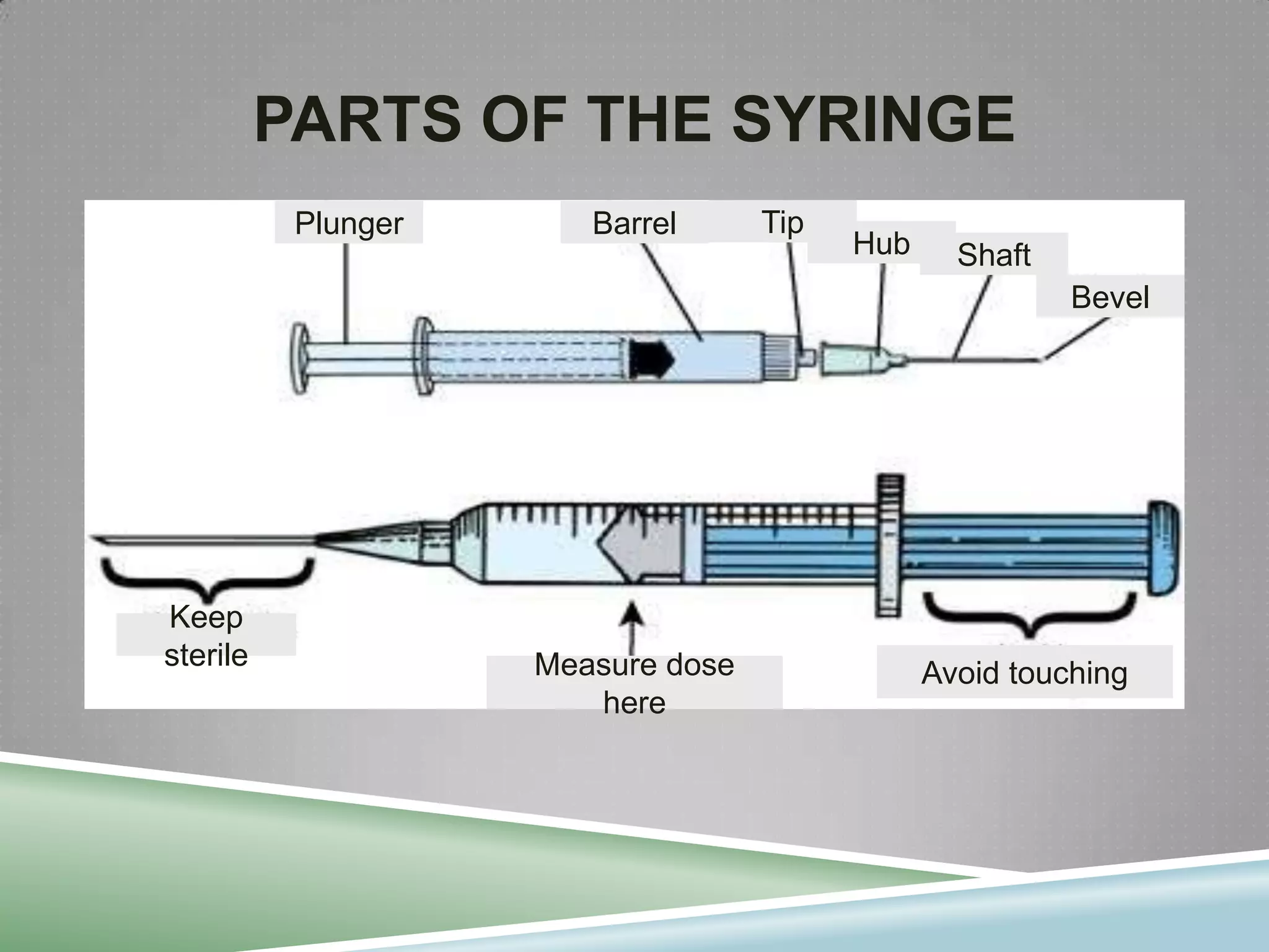 Injection Technique | PPTX