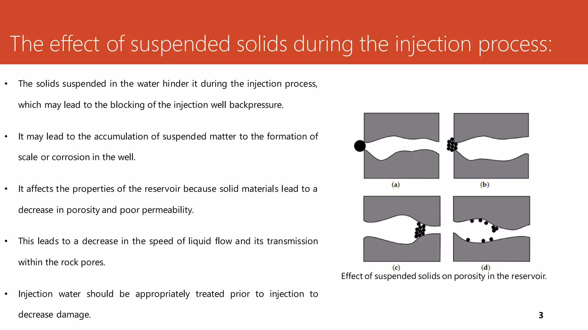 Injection water quality problem.pdf