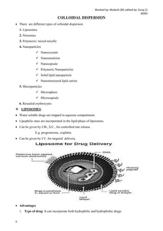 Injectable drug delivery systems | PDF