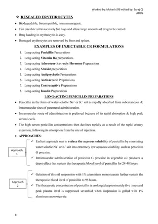 Injectable drug delivery systems | PDF