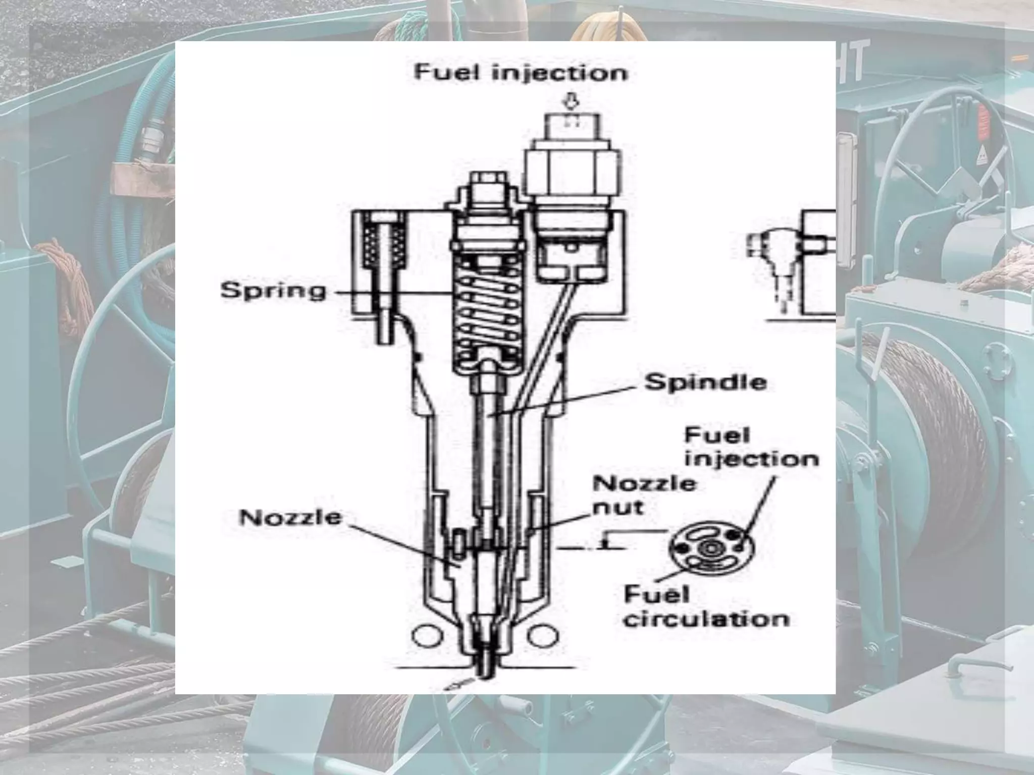 INJECTOR GROUP 1.ppt