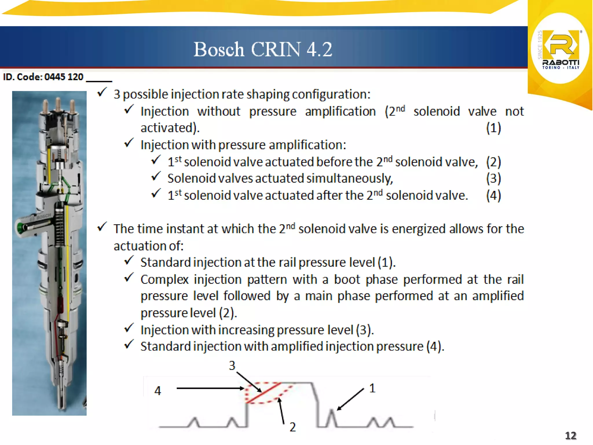 Common Rail Injectors Bosch | PDF