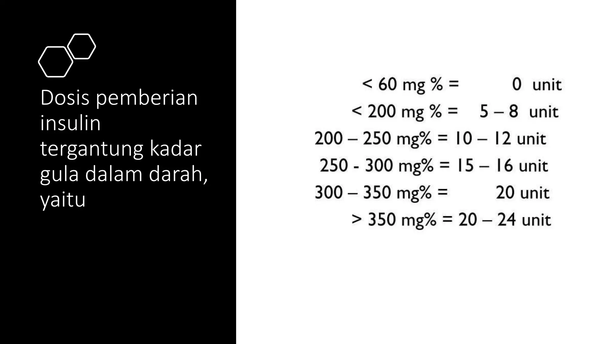 Injeksi Insulin.pptx