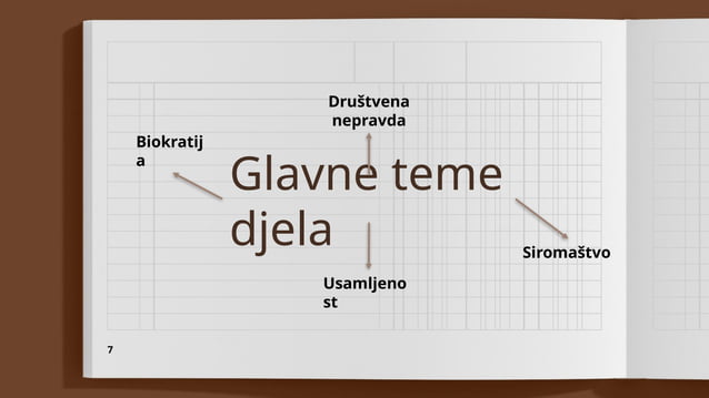 Obrada lektire "Sinjel" za prvi razred srednje skole | PPTX