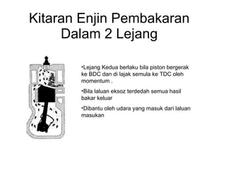 Injin pembakaran dalam | PPT