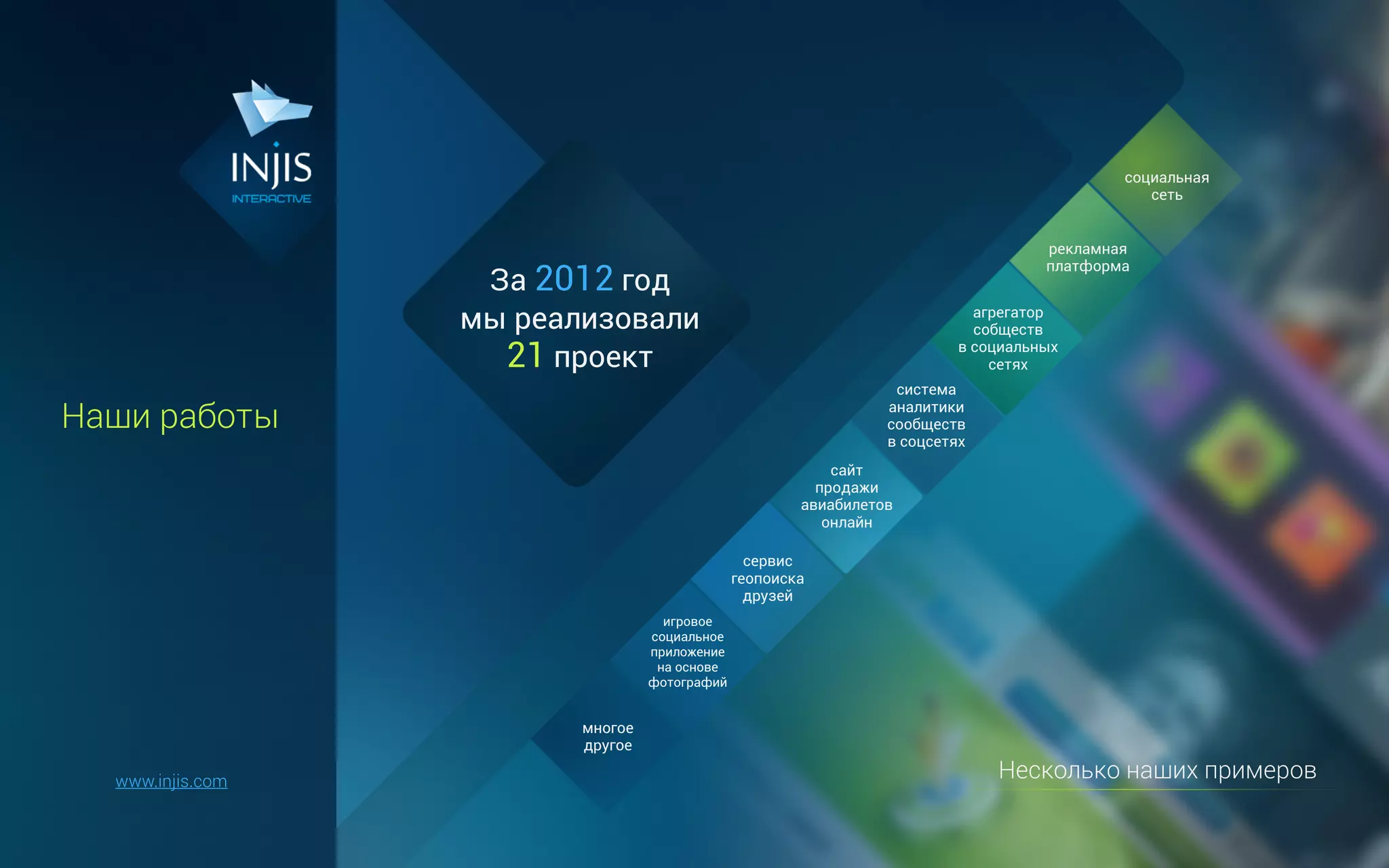 INJIS Interactive | PPT