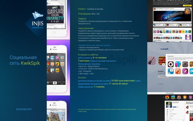 INJIS Interactive | PPT