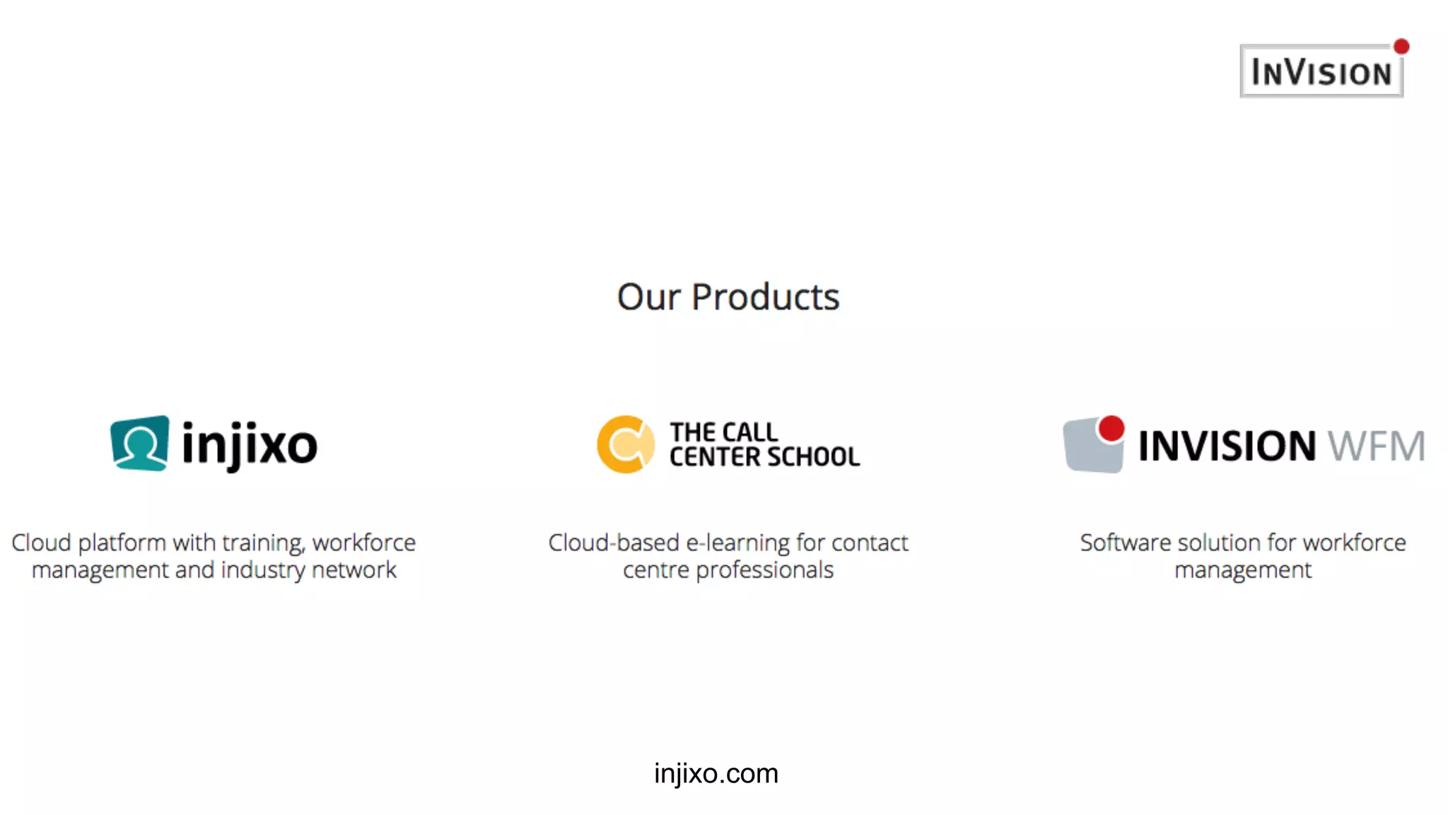 Injixo workforce management slideshare | PDF