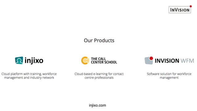 Injixo workforce management slideshare | PDF
