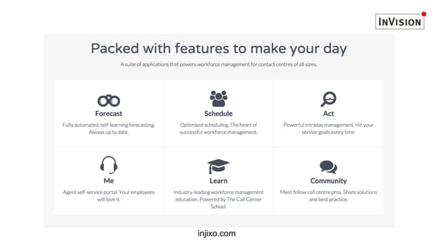 Injixo workforce management slideshare | PDF