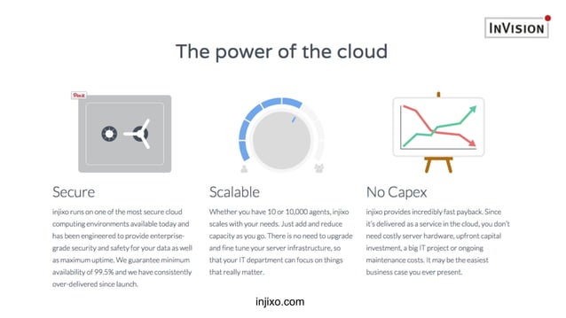 Injixo workforce management slideshare | PDF