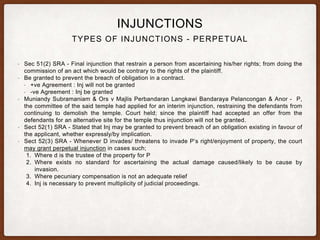 Injunctions | PPTX