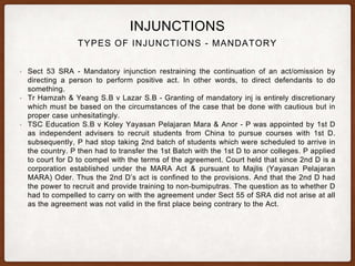 Injunctions | PPTX