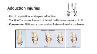 common INJURIES occuring around the ANKLE JOINT | PPTX | Death, Injury ...