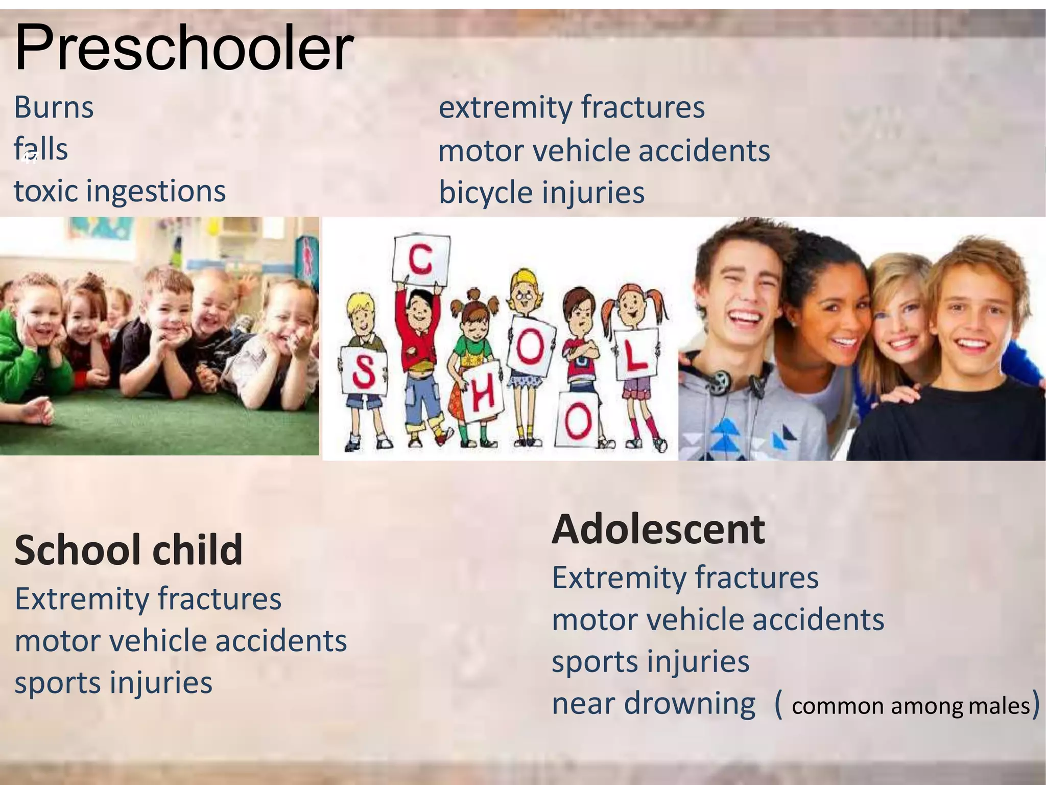 Injuries & accidents | PPTX