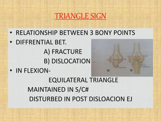 Injuries around elbow in children | PPT