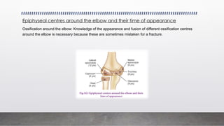 Injuries around Elbow Joint power point.pptx