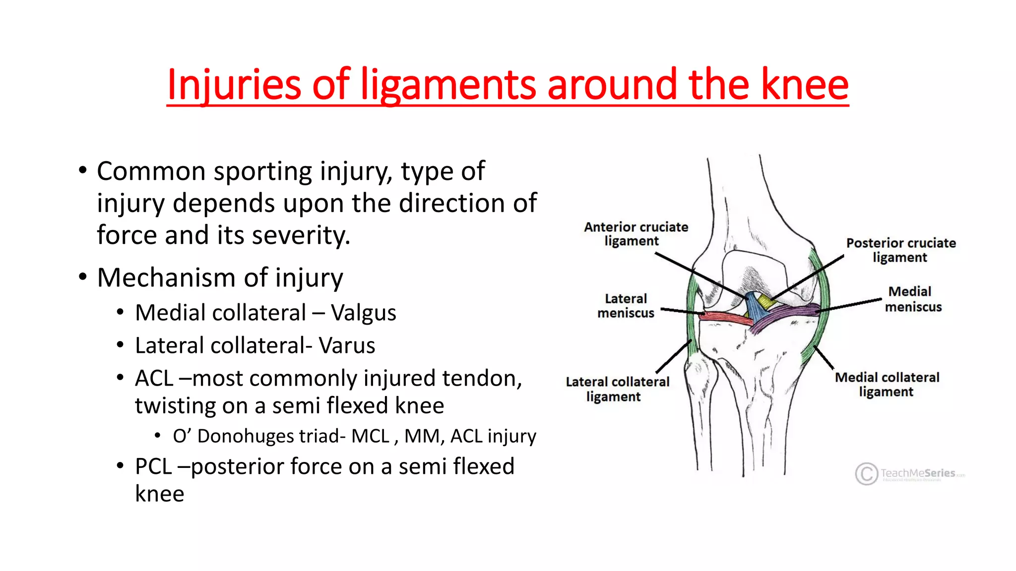 Injuries around the knee | PDF