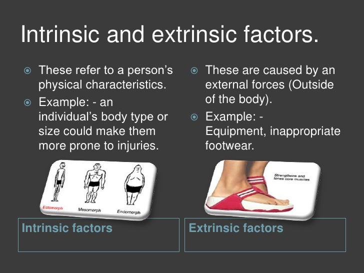 Injuries associated with sports participation