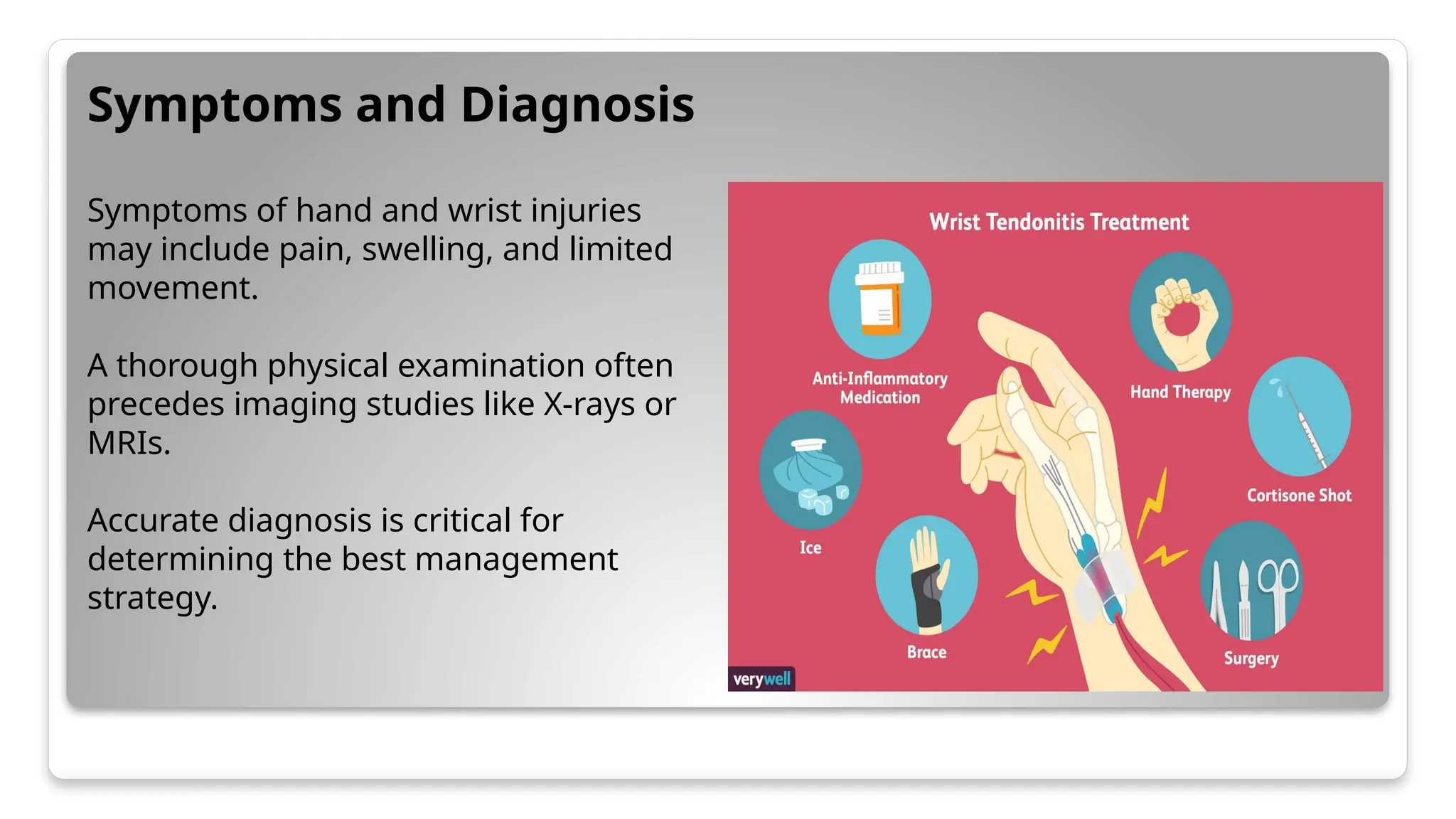 Injuries To Hand And Wrist of human body.pptx