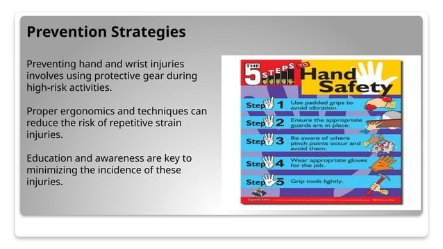 Injuries To Hand And Wrist of human body.pptx