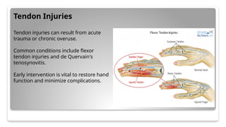 Injuries To Hand And Wrist of human body.pptx