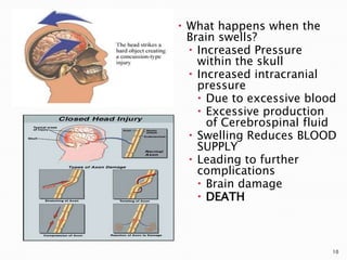 Injuries to the head and brain | PPTX