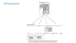 Injuries to the sternoclavicular joint | PPTX
