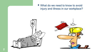Injury and Illness Prevention_HSE Prsentation.ppt