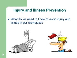 Injury and Illness Prevention Manual Handling HSE Prsentation HSE ...