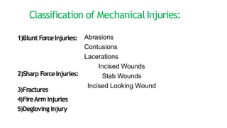 Injury note Presentation .pptx