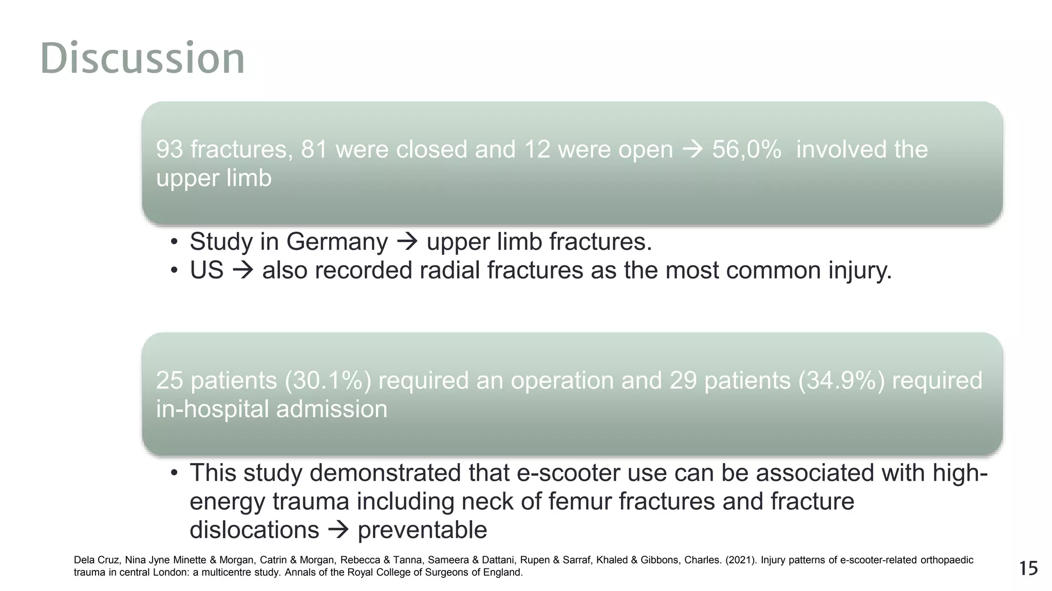 Injury patterns of e-scooter-related orthopaedic trauma.pptx