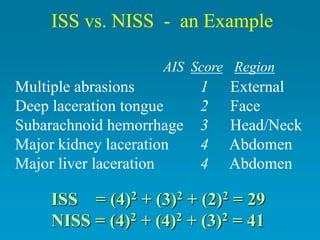 Injuryseverityscales.ppt