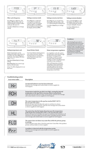 In k450 for xe quick reference card | PDF