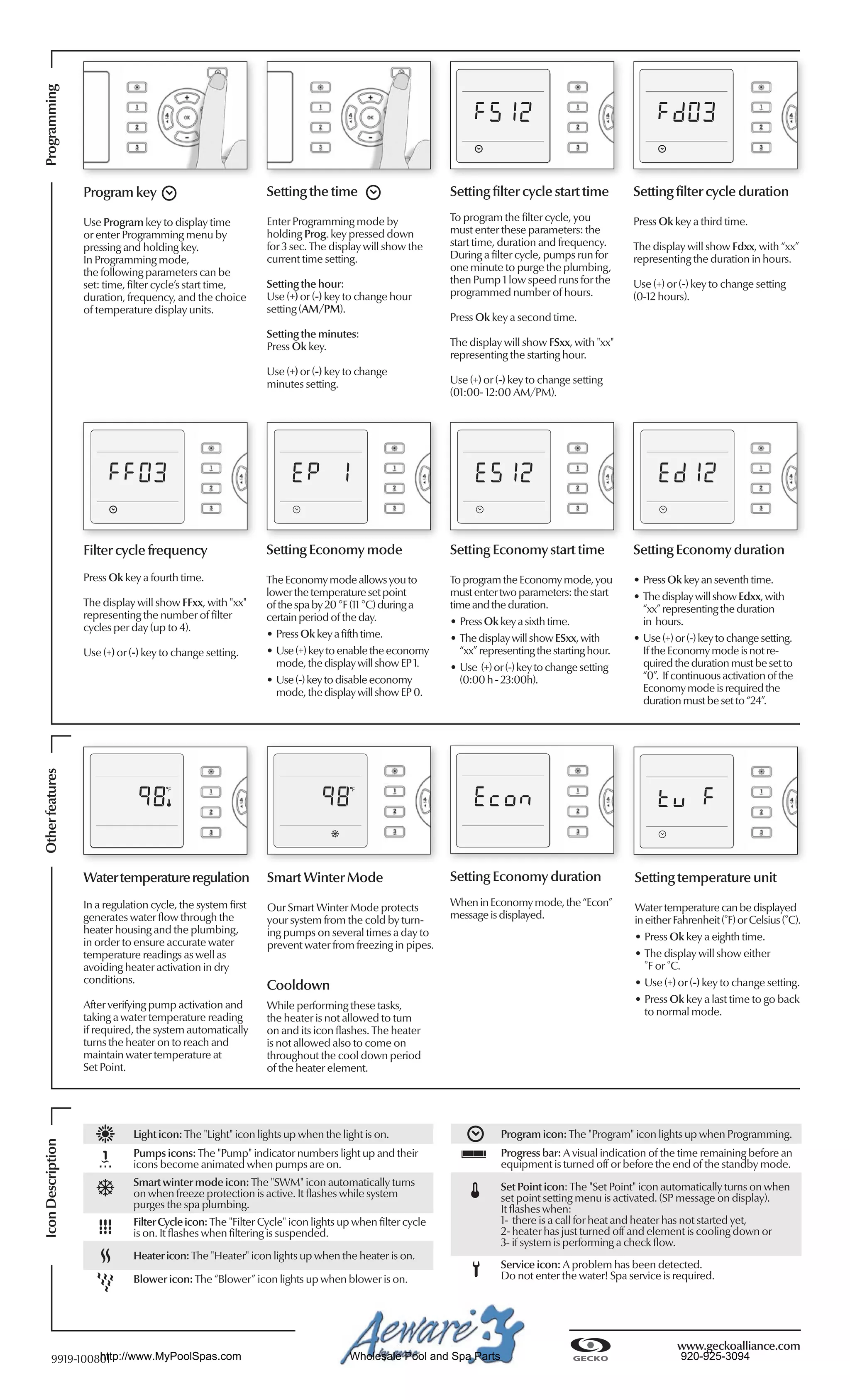 In k600 for xm quick reference card | PDF
