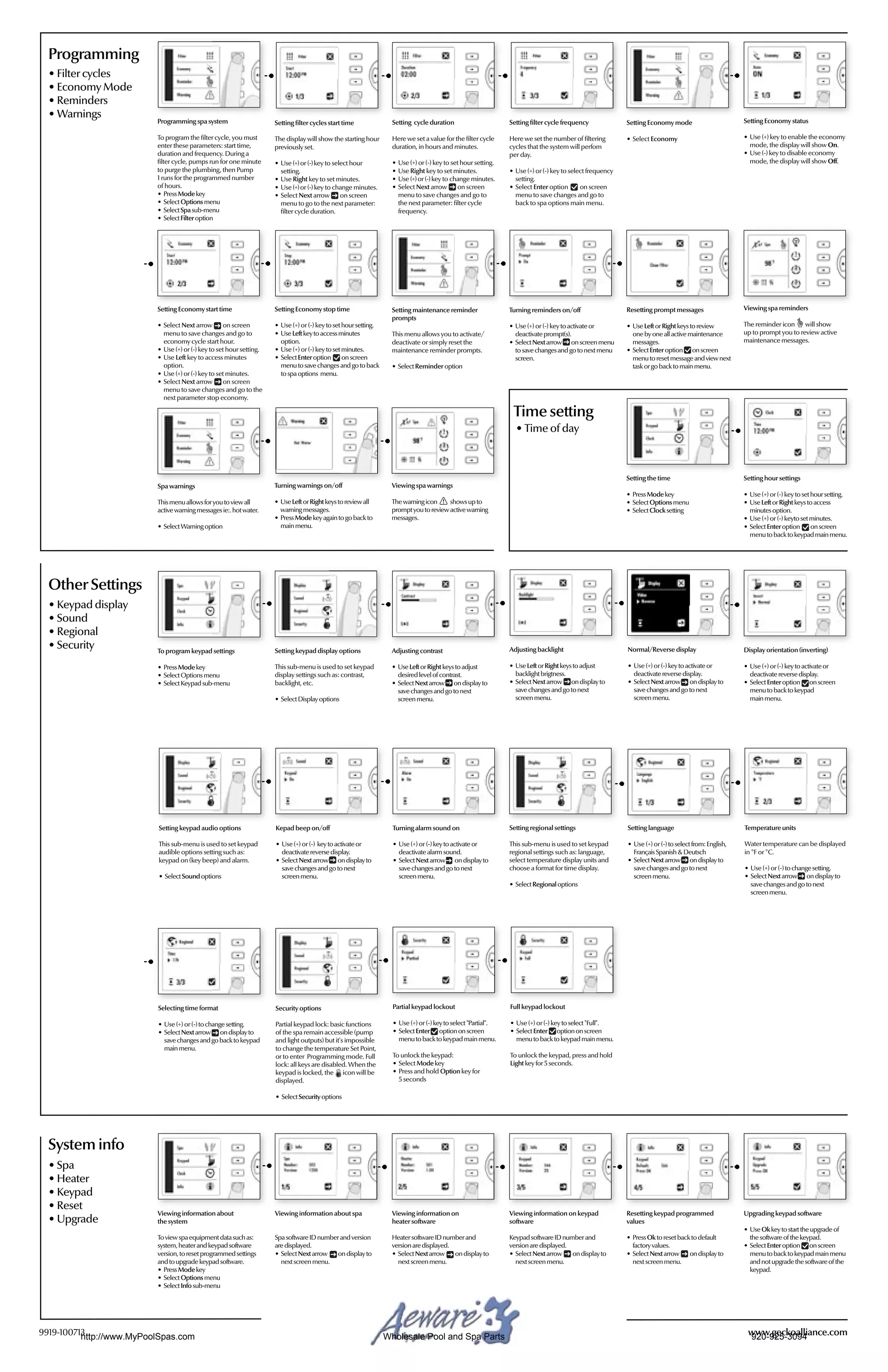 In k600 quick reference card | PDF