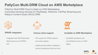 PallyCon on AWS Platform | PPTX