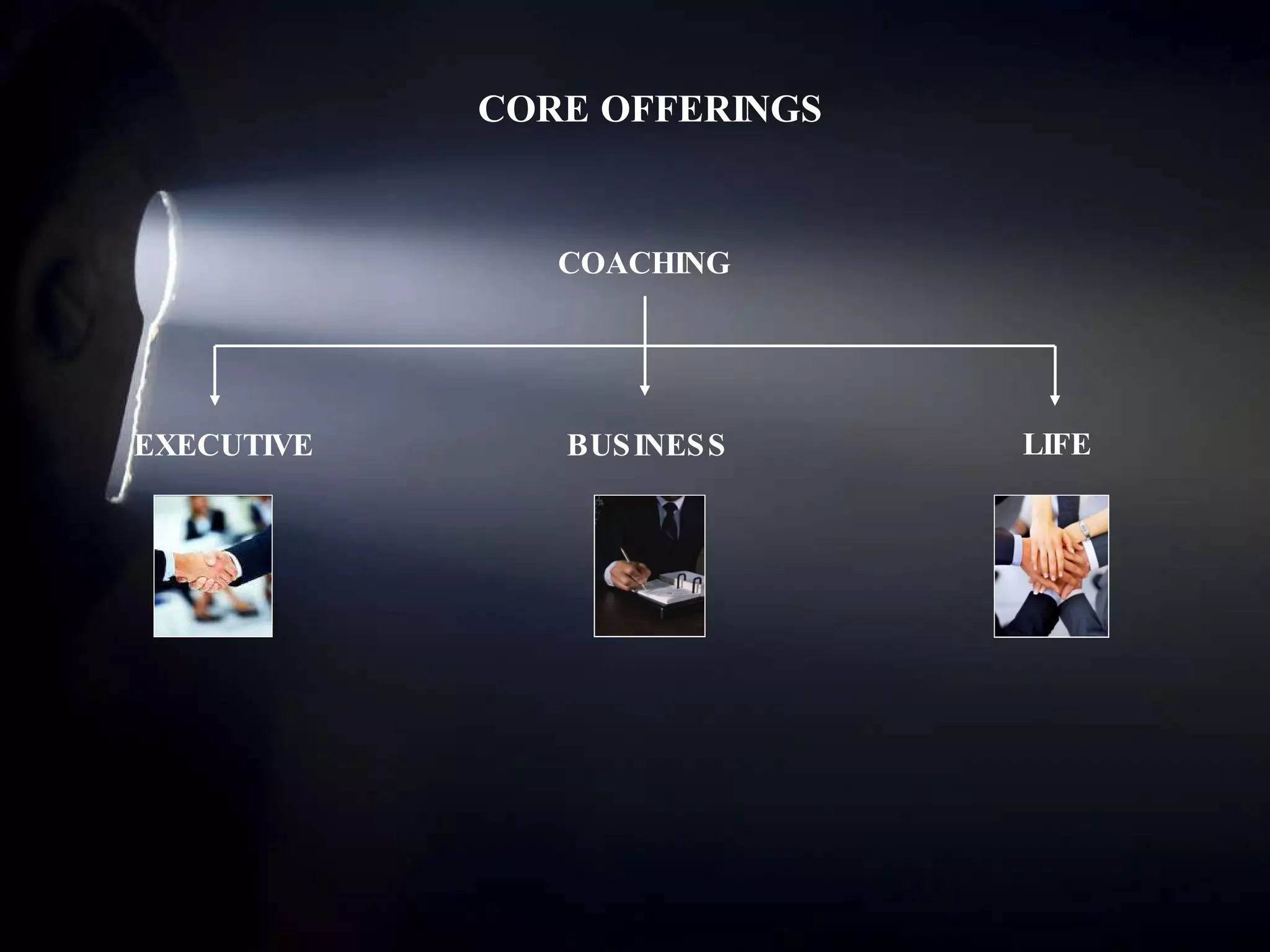 Inkarnate Corporate and executive coaching offering | PPT