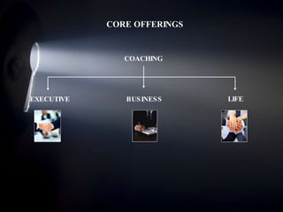 Inkarnate Corporate and executive coaching offering | PPT