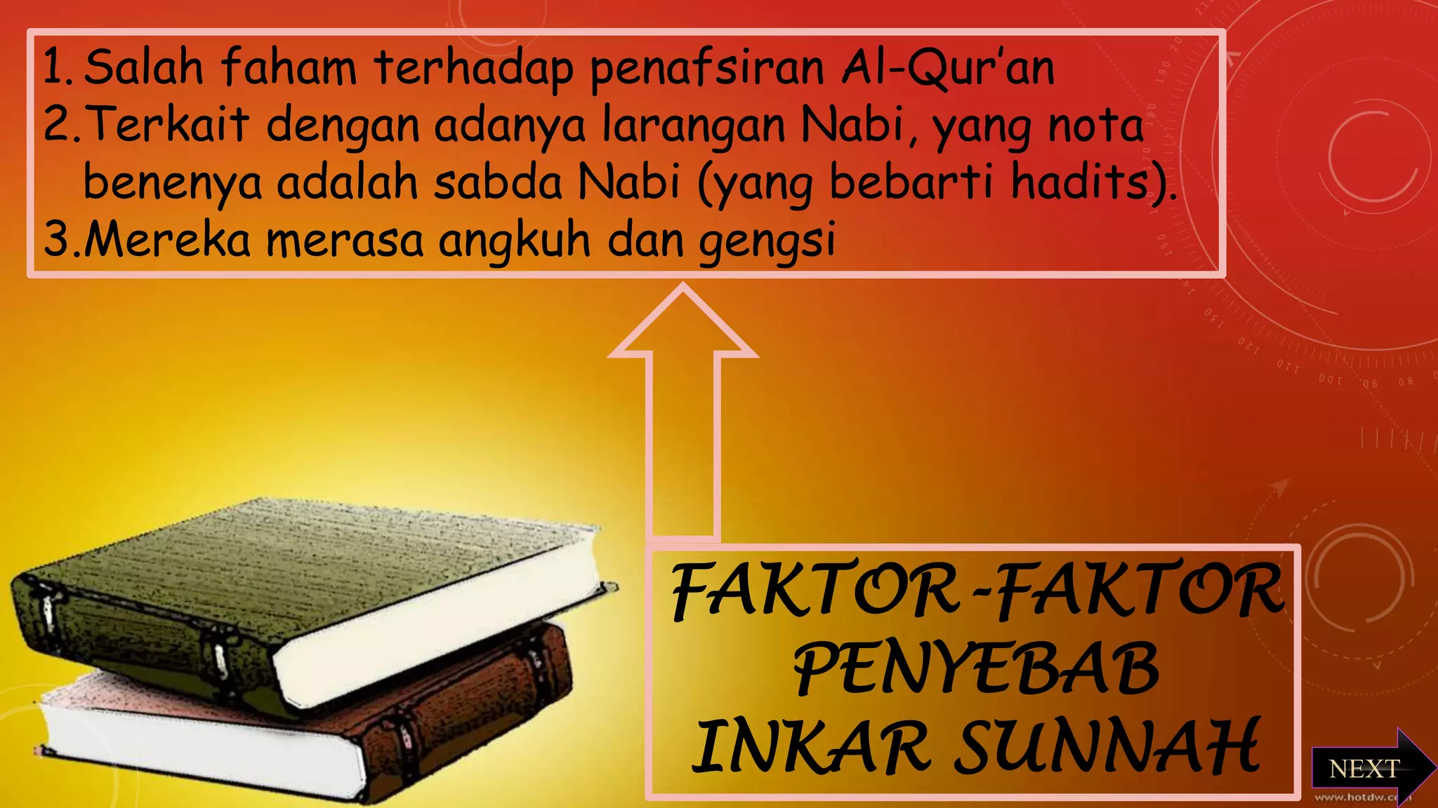 Inkar sunnah, sejarah dan bantahan terhadapnya | PPTX