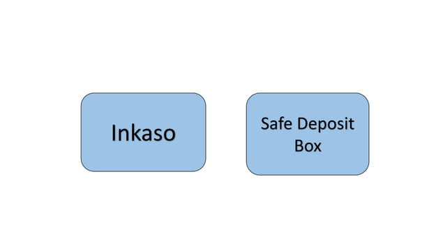 INKASO_Safe_Deposit_Box.pptx