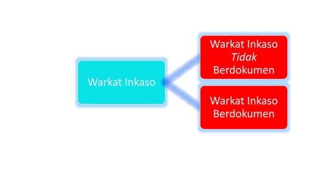 INKASO_Safe_Deposit_Box.pptx