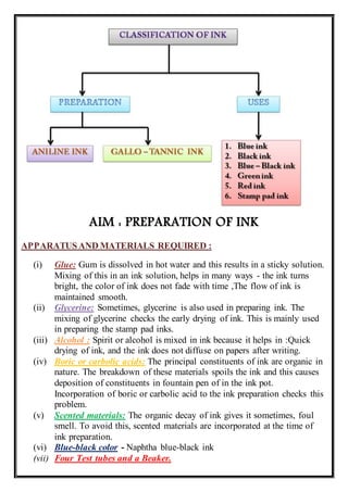 Ink Preparation by Rajalakshmi | DOCX