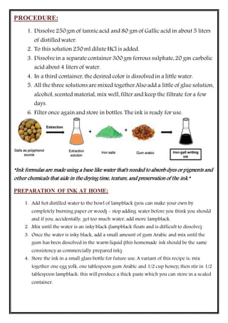 Ink Preparation by Rajalakshmi | DOCX