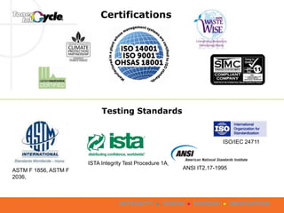 InkCycle Corporate Overview 2012 | PPTX